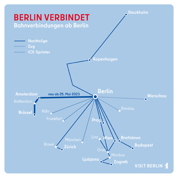 Berlin verbindet